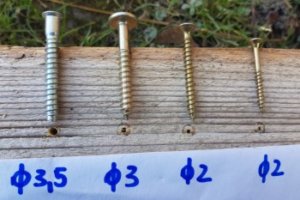 Warum bohrt man vor? » Richtig bohren und montieren